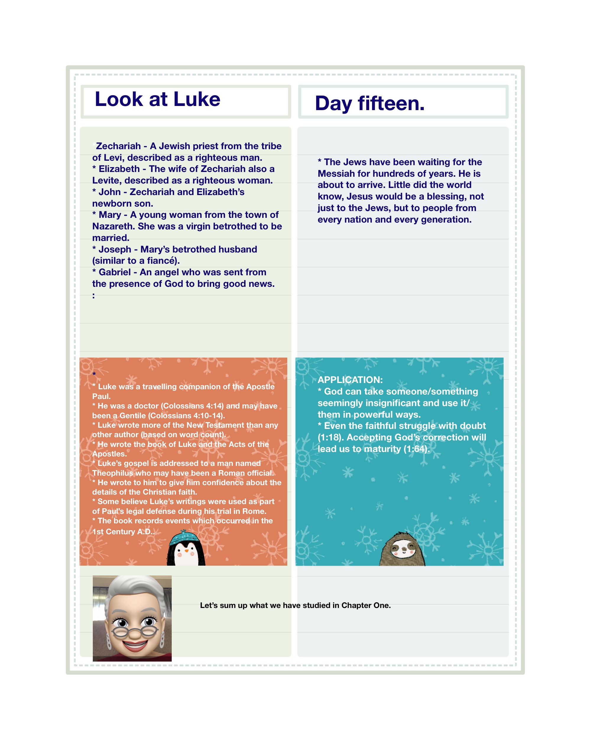 Book of Luke – Day Fifteen – Study Scripture Online