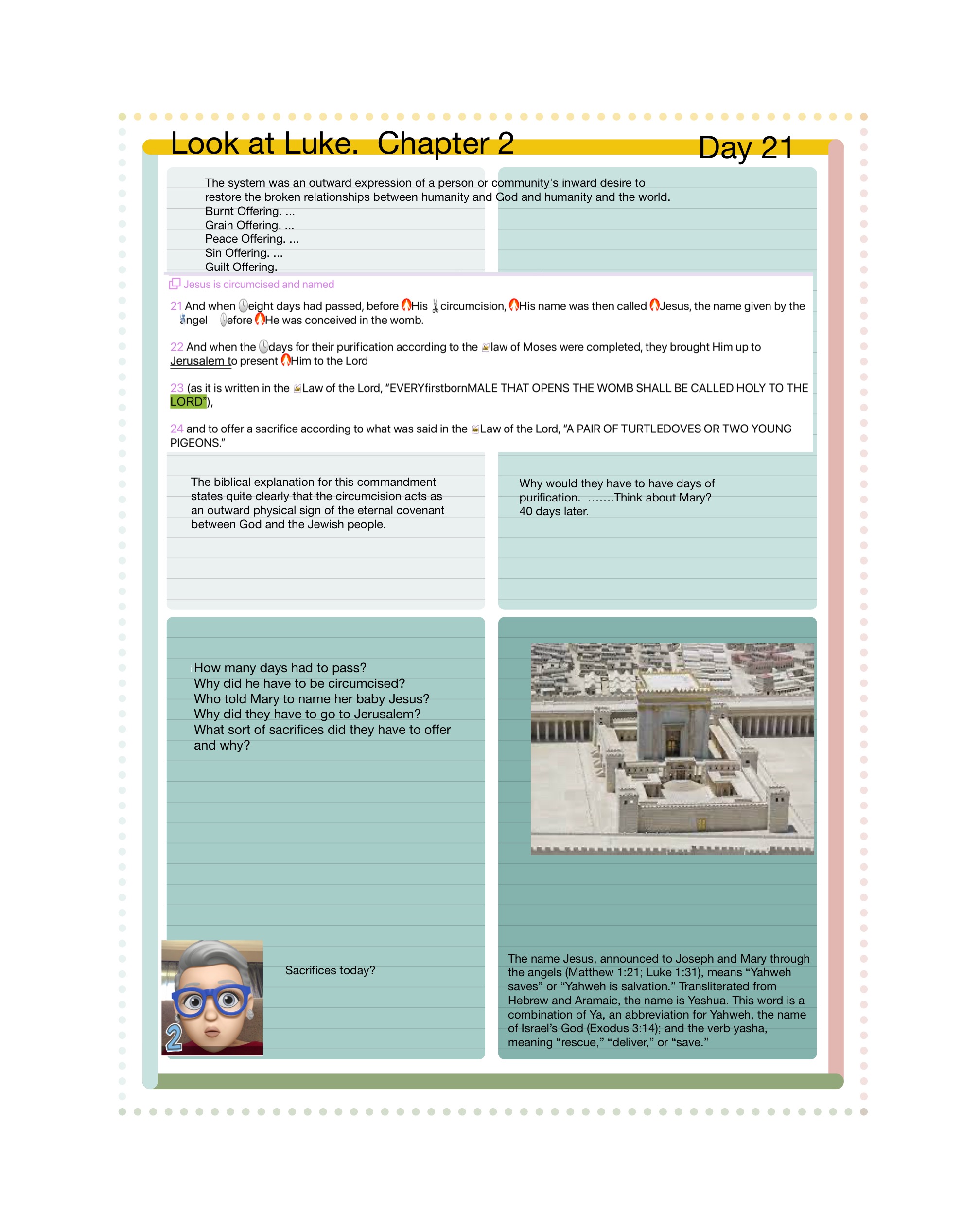 Luke – Day 21 – Study Scripture Online